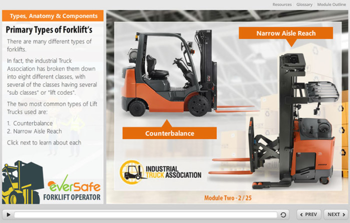 Forklift Certification Training Made Easy | Starting at only $59